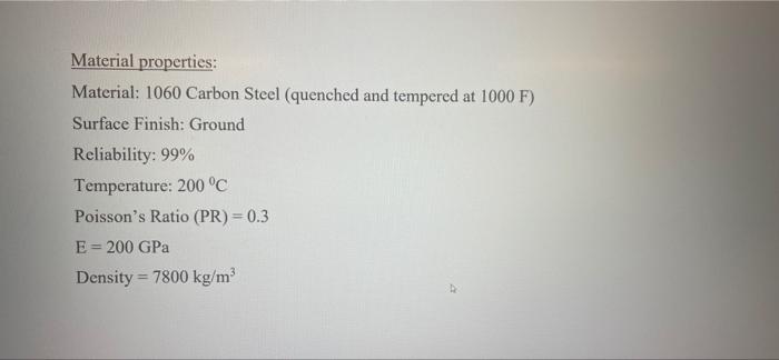 Solved Calculate the factor of safety of the design for the | Chegg.com