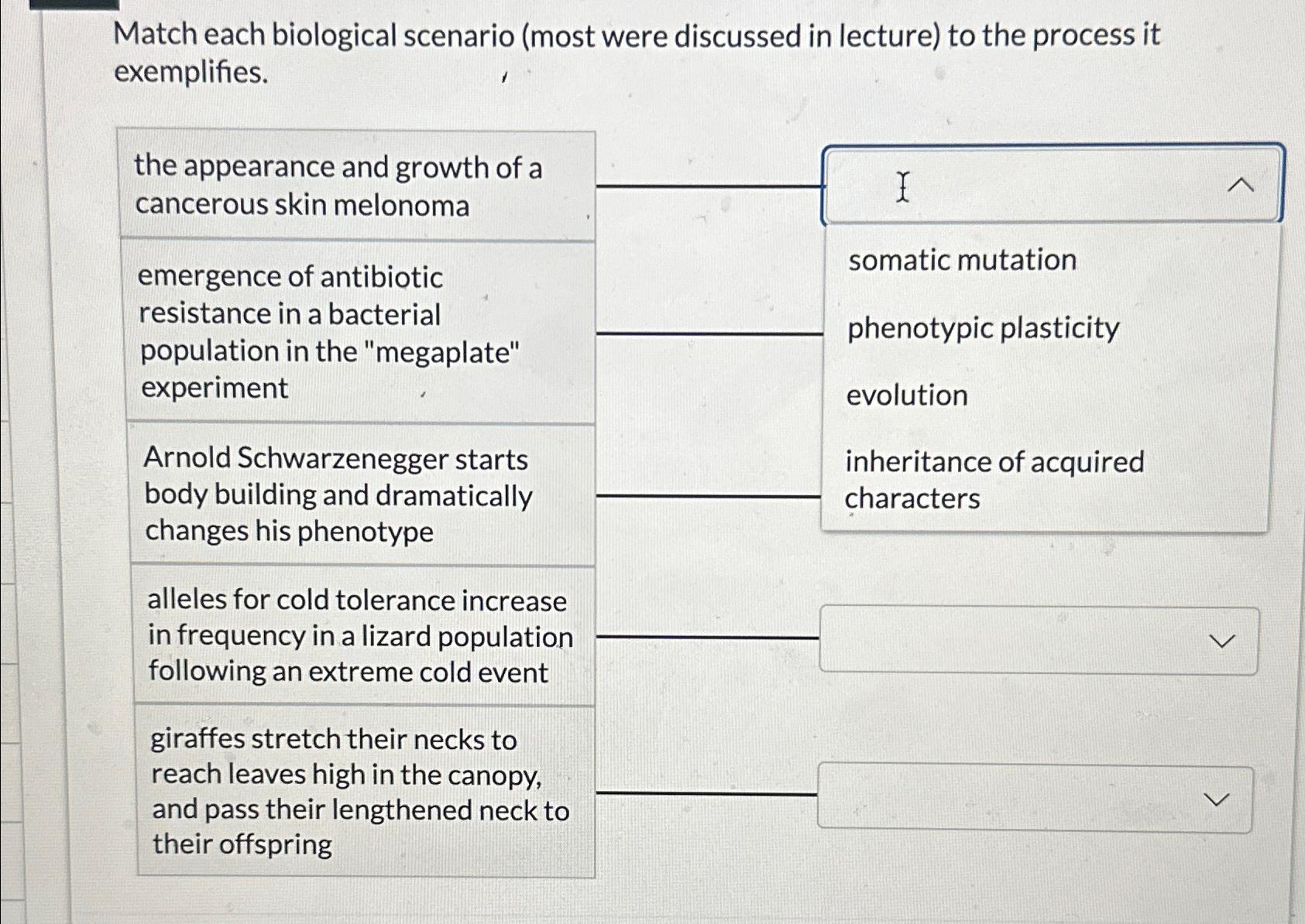 Solved Match each biological scenario (most were discussed | Chegg.com