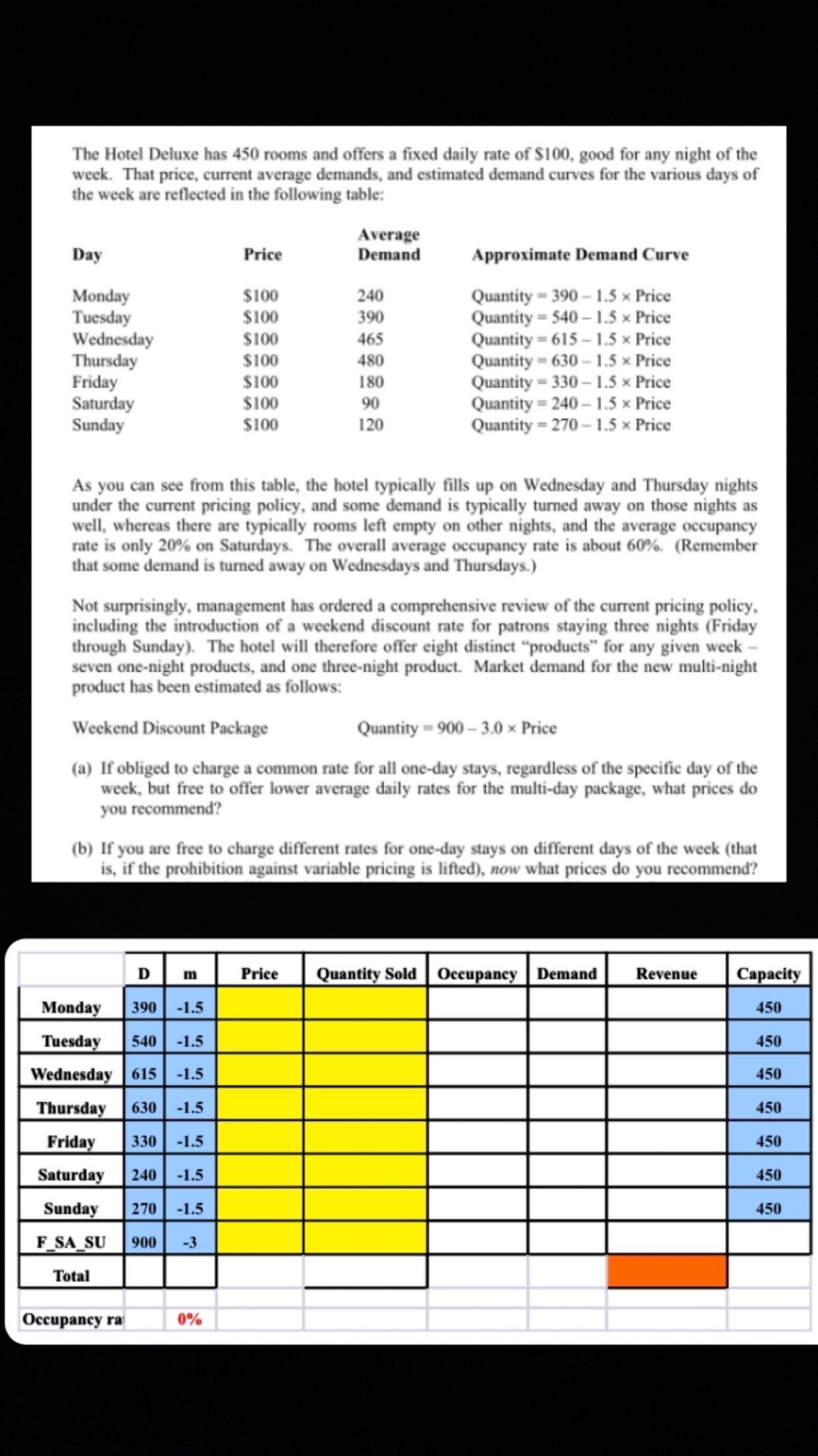Solved PlS use on eXcel spreadsheetet and use the solver and | Chegg.com