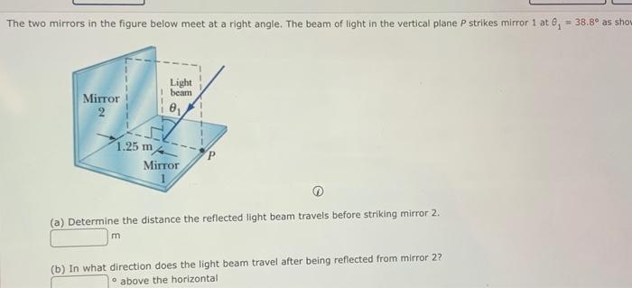 Solved two mirrors in the figure below meet at a right | Chegg.com
