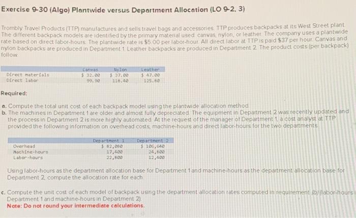 Solved Exercise 9-30 (Algo) Plantwide versus Department | Chegg.com