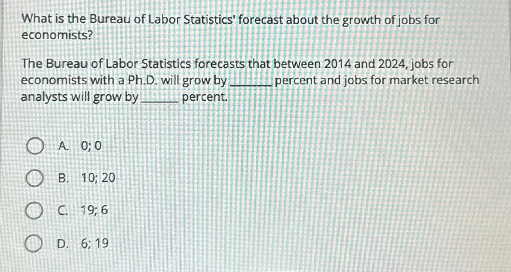 Solved What is the Bureau of Labor Statistics' forecast | Chegg.com
