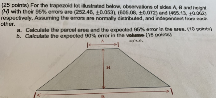 Solved (25 points) For the trapezoid lot illustrated below, | Chegg.com