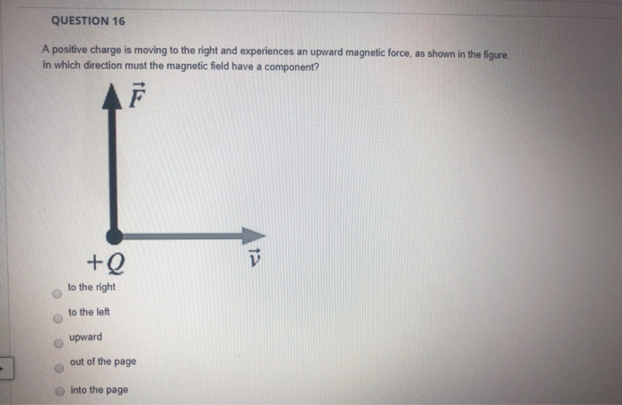Solved QUESTION 16 A positive charge is moving to the right | Chegg.com
