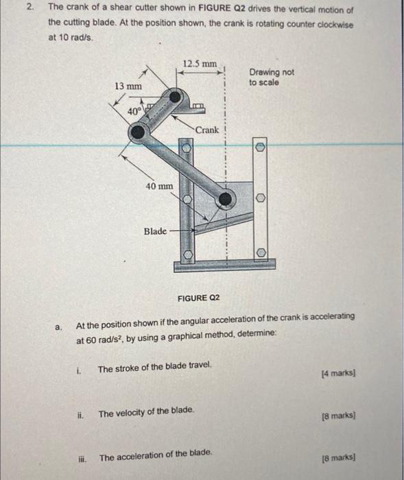 Solved Hello. Please help solve this by showing all the | Chegg.com