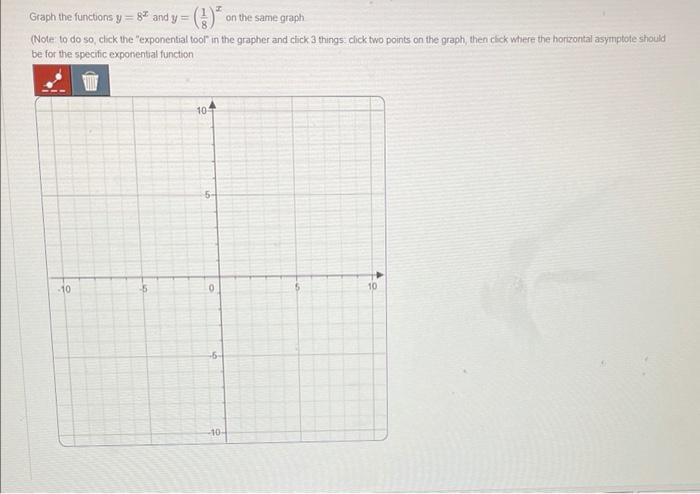Solved on the same graph Graph the functions y = 84 and y = | Chegg.com