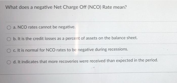 Solved What does a negative Net Charge Off (NCO) Rate mean? | Chegg.com