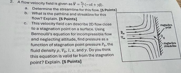Solved A flow velocity field is given as | Chegg.com