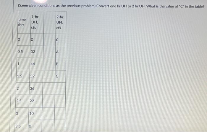 (Same given conditions as the previous problem) | Chegg.com