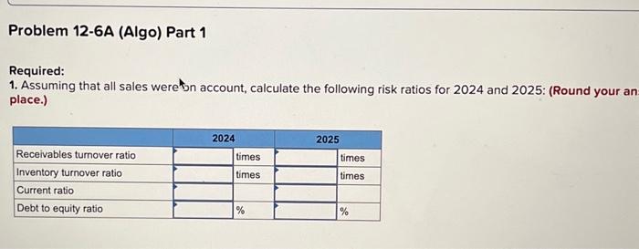 Solved Problem 12-6A (Algo) Use ratios to analyze risk and | Chegg.com