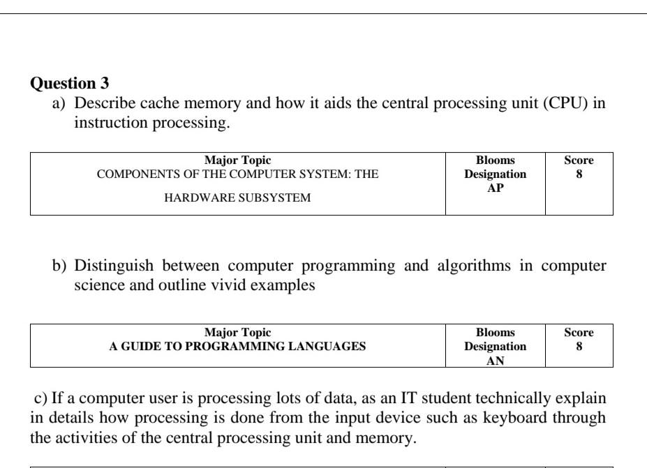 Solved Question 3 a) Describe cache memory and how it aids | Chegg.com