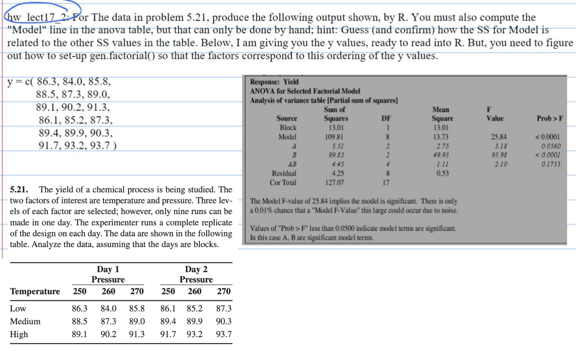 Solved pls show working and solve completely | Chegg.com