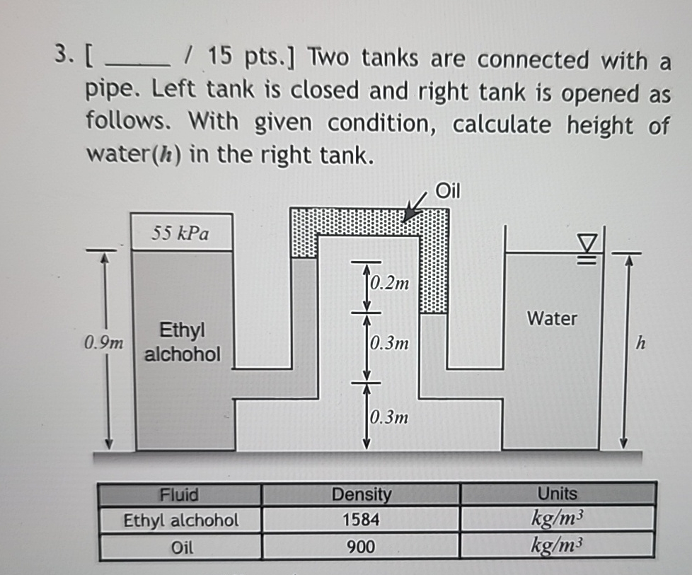 Solved [ q, / 15 ﻿pts.] ﻿Two tanks are connected with a | Chegg.com