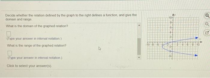 Solved Decide whether the relation defined by the graph to | Chegg.com