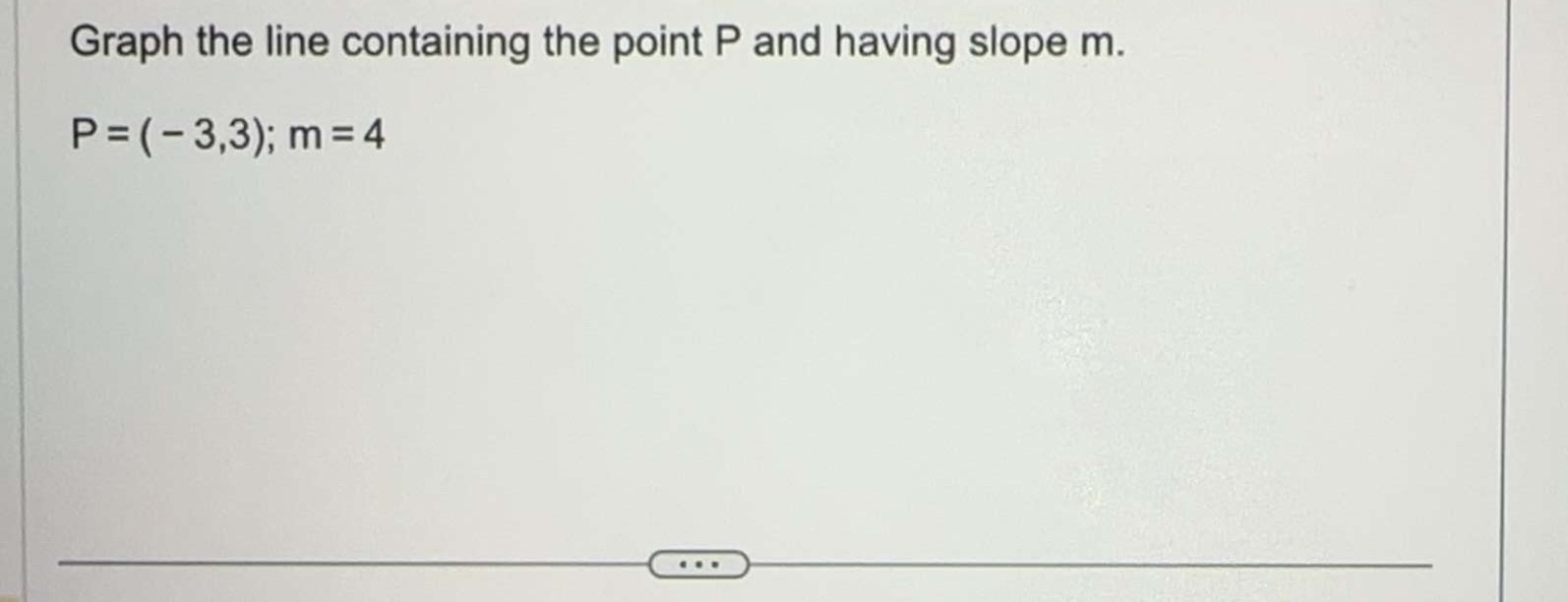 Solved Graph the line containing the point P ﻿and having | Chegg.com