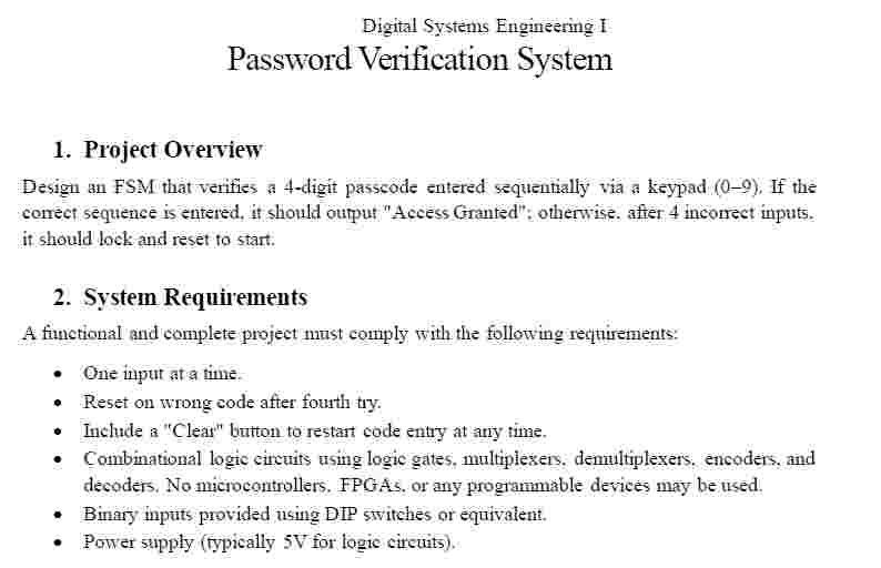 Password Verification System1. ﻿Project | Chegg.com