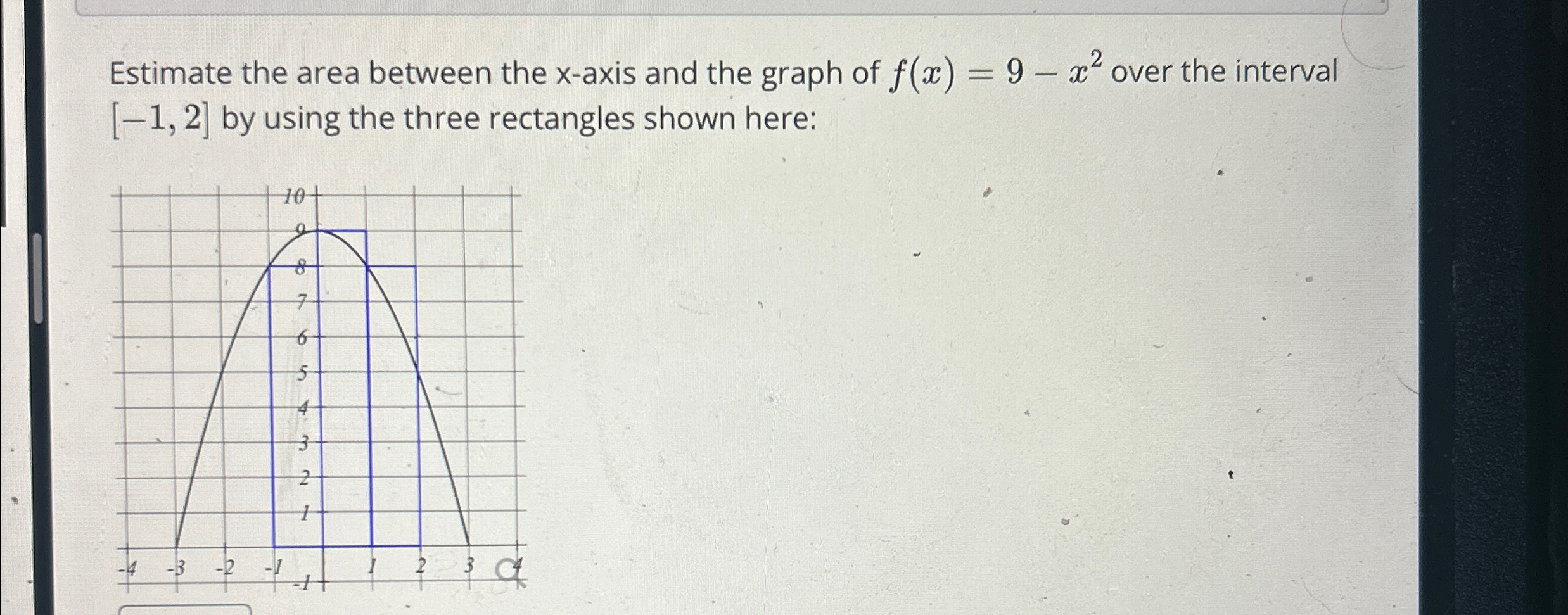 Solved Estimate the area between the x-axis and the graph of | Chegg.com