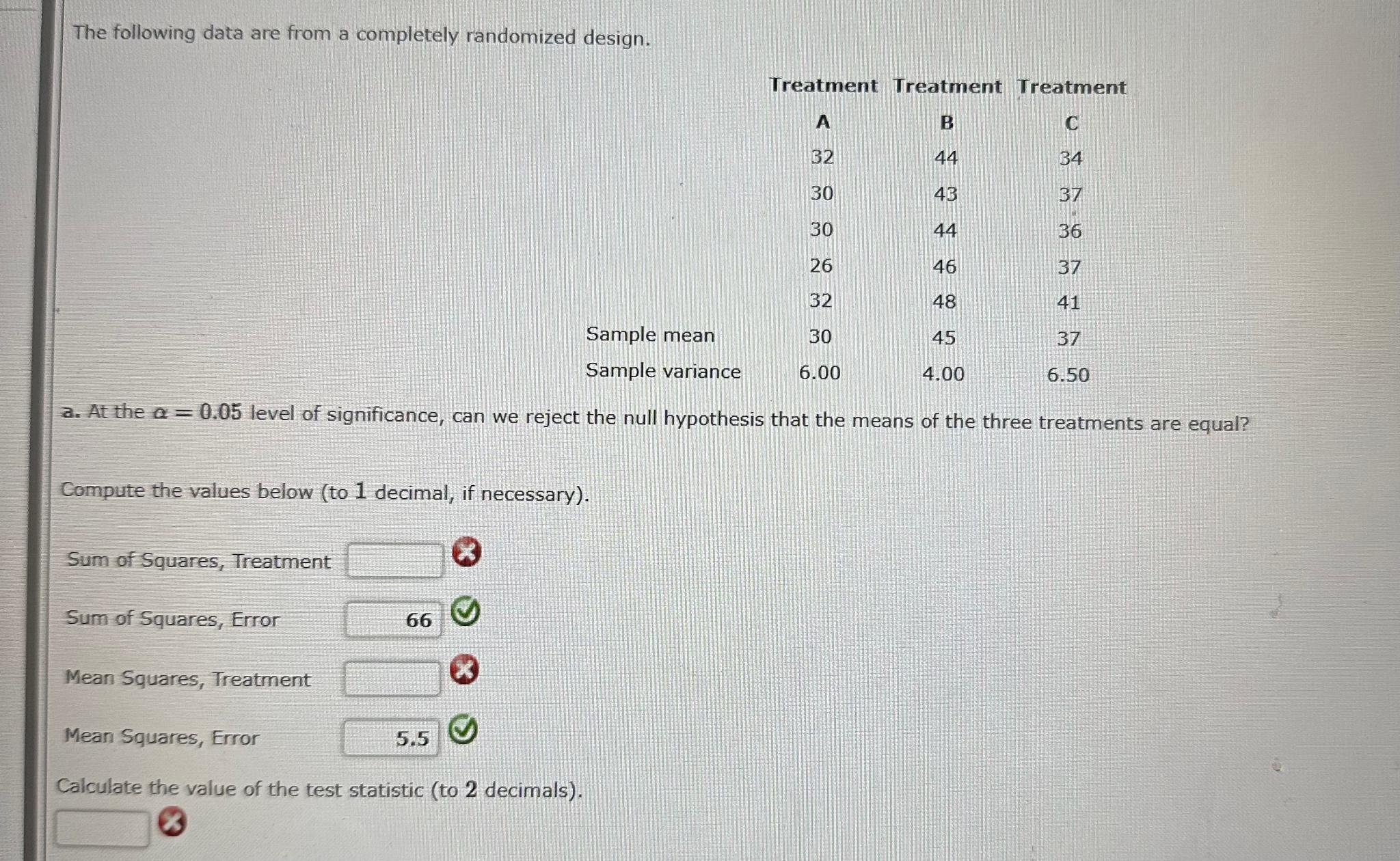 Solved The following data are from a completely randomized | Chegg.com