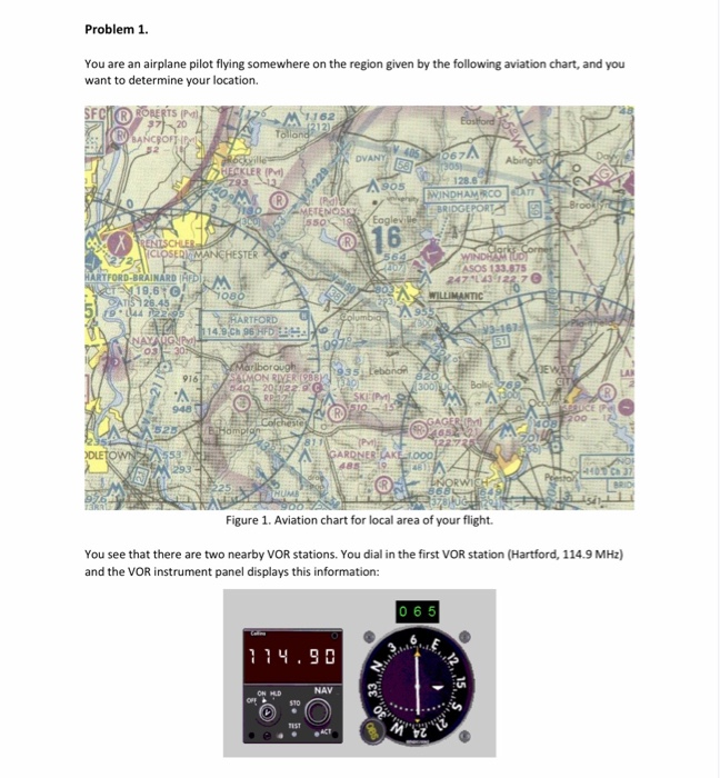 Solved Problem 1. You are an airplane pilot flying somewhere | Chegg.com