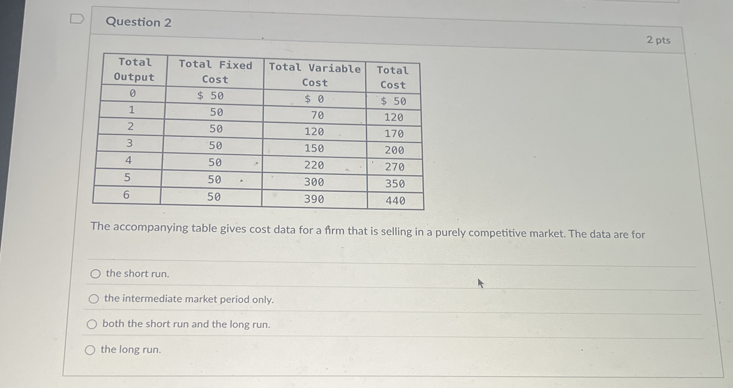 Solved Question 22 | Chegg.com