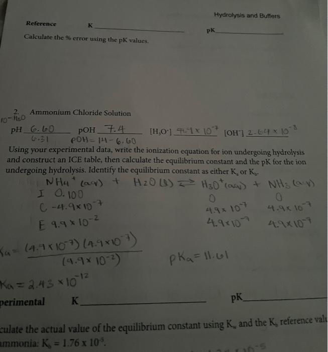 Solved Using your experimental data, write the ionization | Chegg.com
