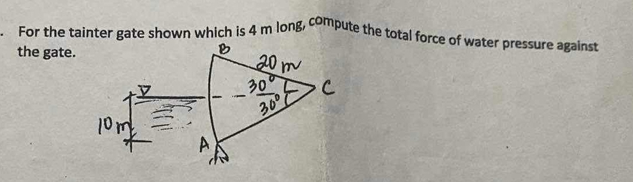 Solved For the tainter gate shown which is 4 ﻿m long, | Chegg.com