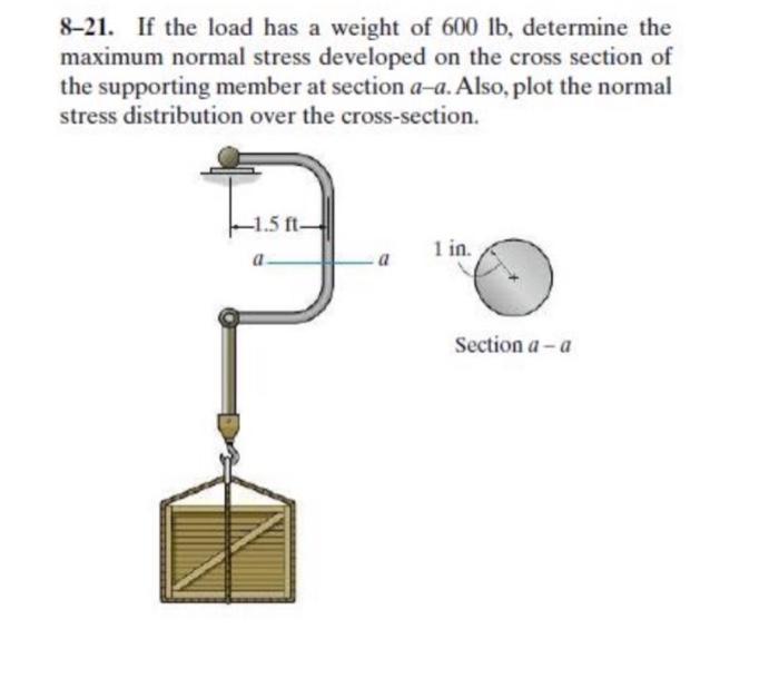 Solved 8–21. If the load has a weight of 600 lb, determine | Chegg.com