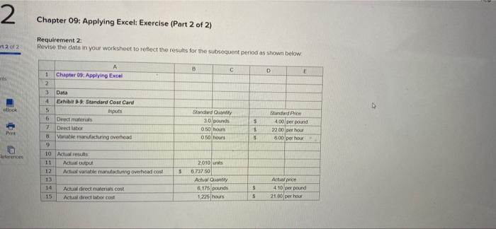 Solved 2 Chapter 09: Applying Excel: Exercise (Part 2 of 2) | Chegg.com