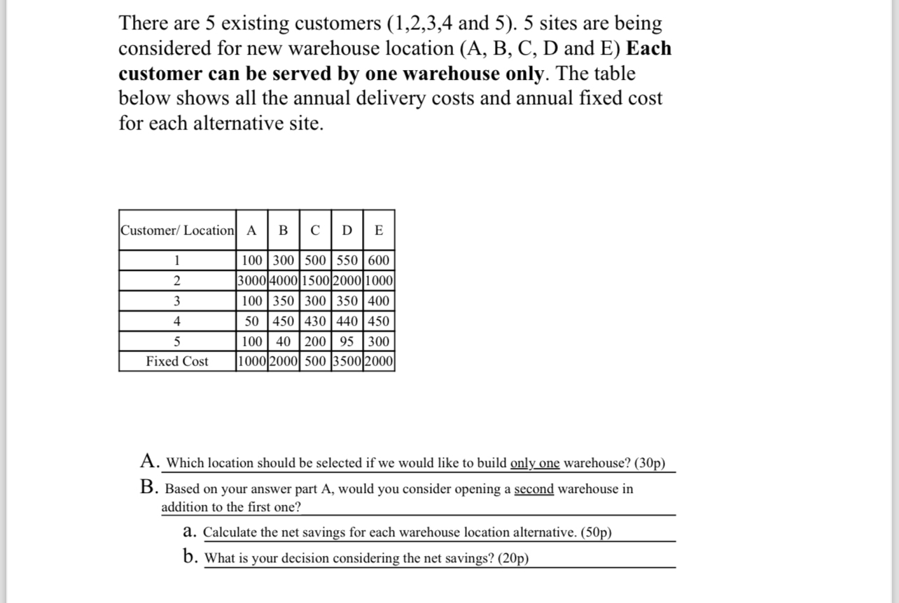 Solved Help my facility planing course question without AI. | Chegg.com