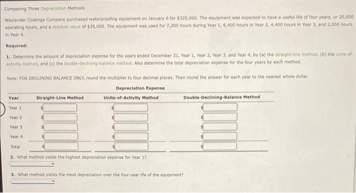 Solved Comparing. Three Depreciation Methods Waylander | Chegg.com