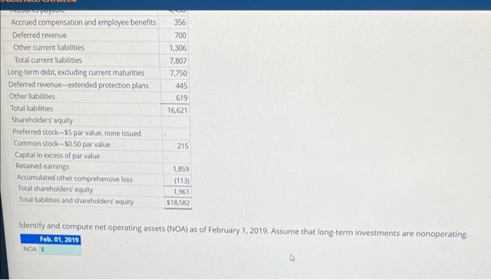 Solved Identify and Compute Net Operating Assets Following | Chegg.com