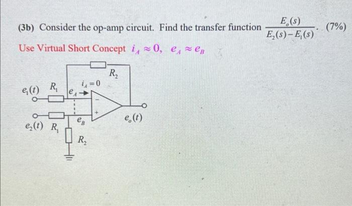 Solved (3b) Consider the op-amp circuit. Find the transfer | Chegg.com