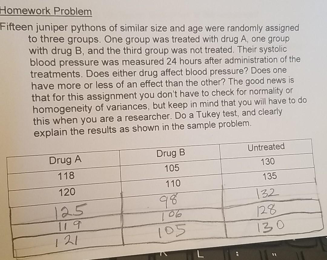 Solved Homework Problem Fifteen juniper pythons of similar | Chegg.com