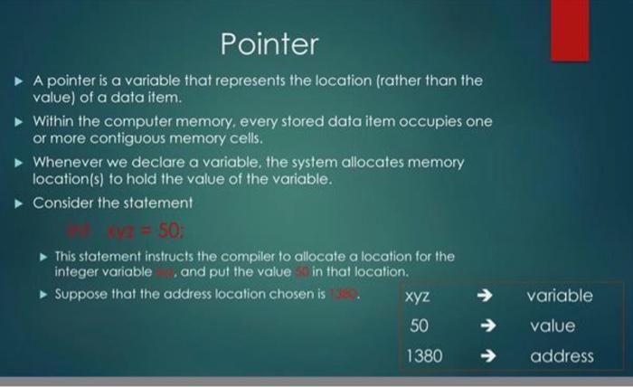 Solved Pointer A Pointer Is A Variable That Represents The 2714