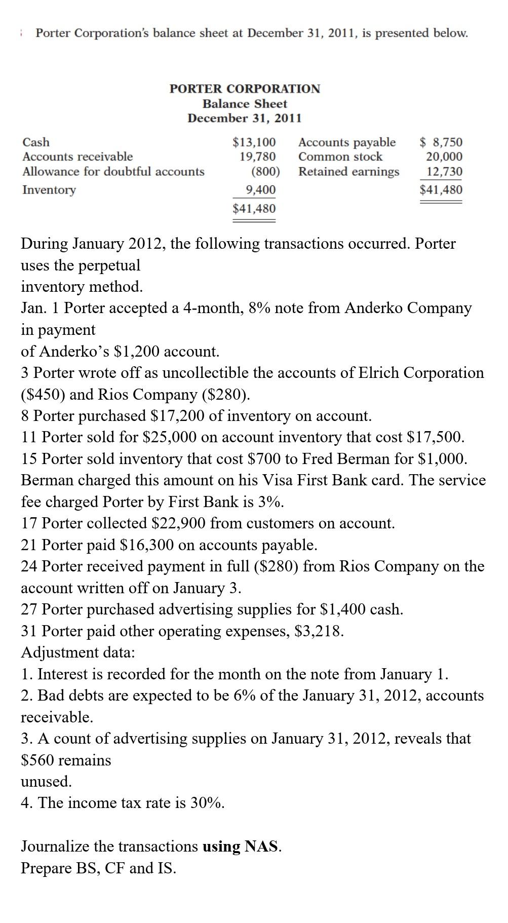 Solved Porter Corporation's balance sheet at December 31, | Chegg.com