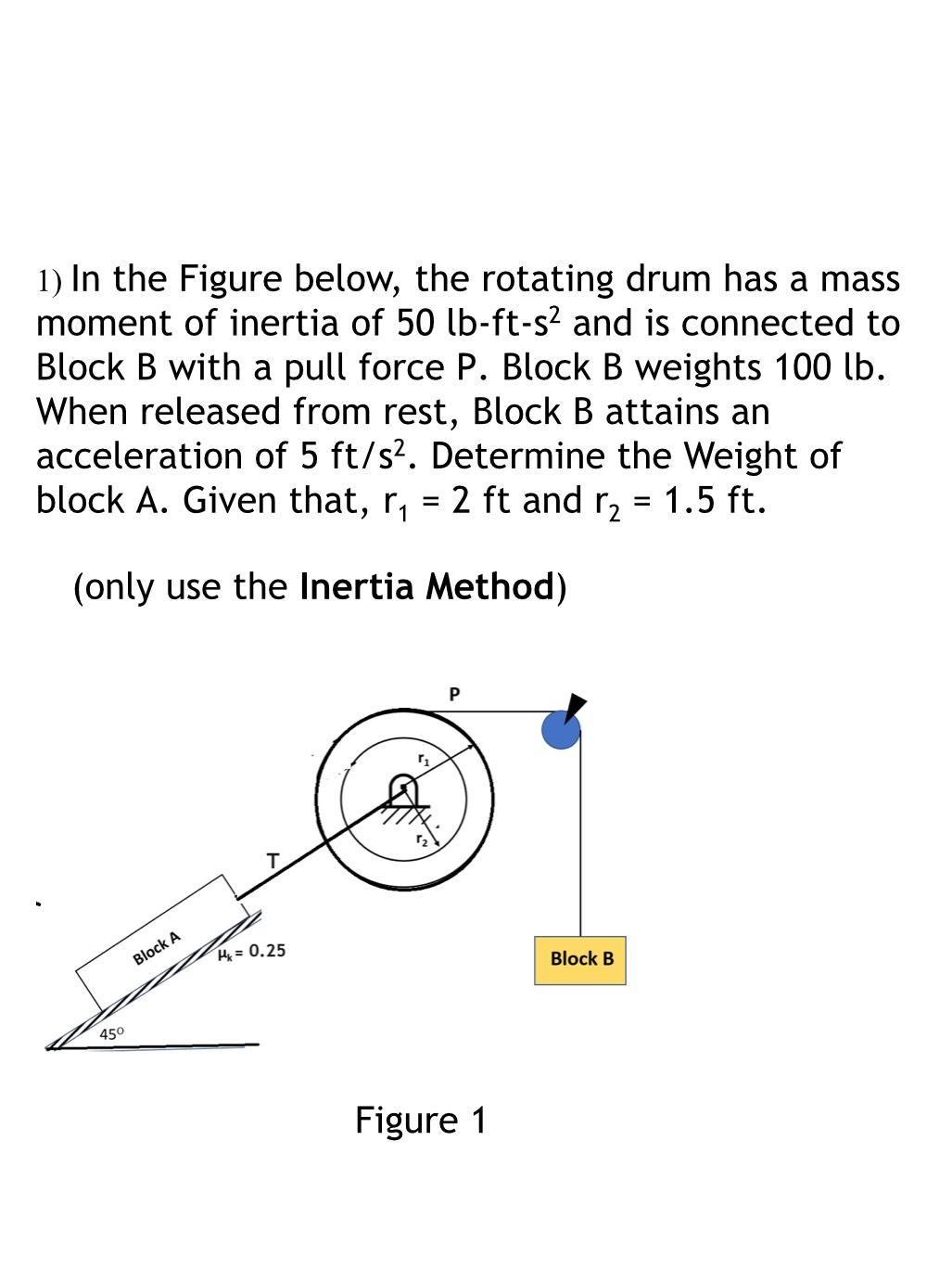 Solved In the Figure below, the rotating drum has a mass | Chegg.com