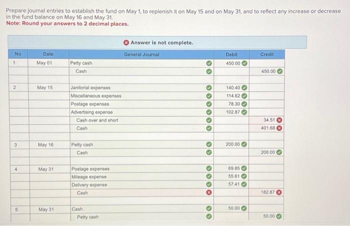 Solved Kiona Company set up a petty cash fund for payments | Chegg.com