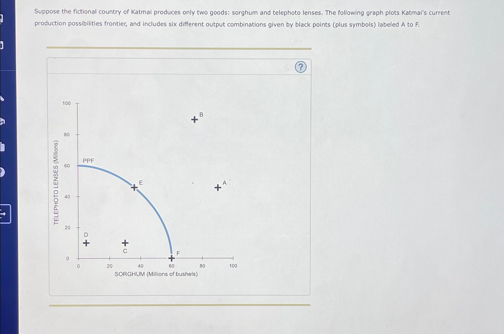 Solved Suppose the fictional country of Katmai produces only | Chegg.com