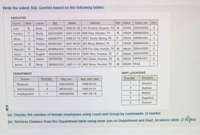 Solved Write the asked SQL Queries based on the following | Chegg.com