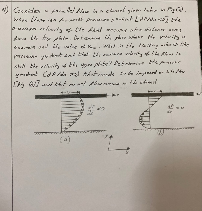 Solved & Consider a parallel flow in a channel given below | Chegg.com