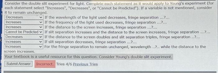 Solved Consider the double slit experiment for light. | Chegg.com