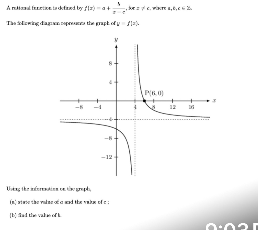 Solved by an EXPERT A rational function is defined by f(x)=a+bx-c, ﻿for | Chegg.com
