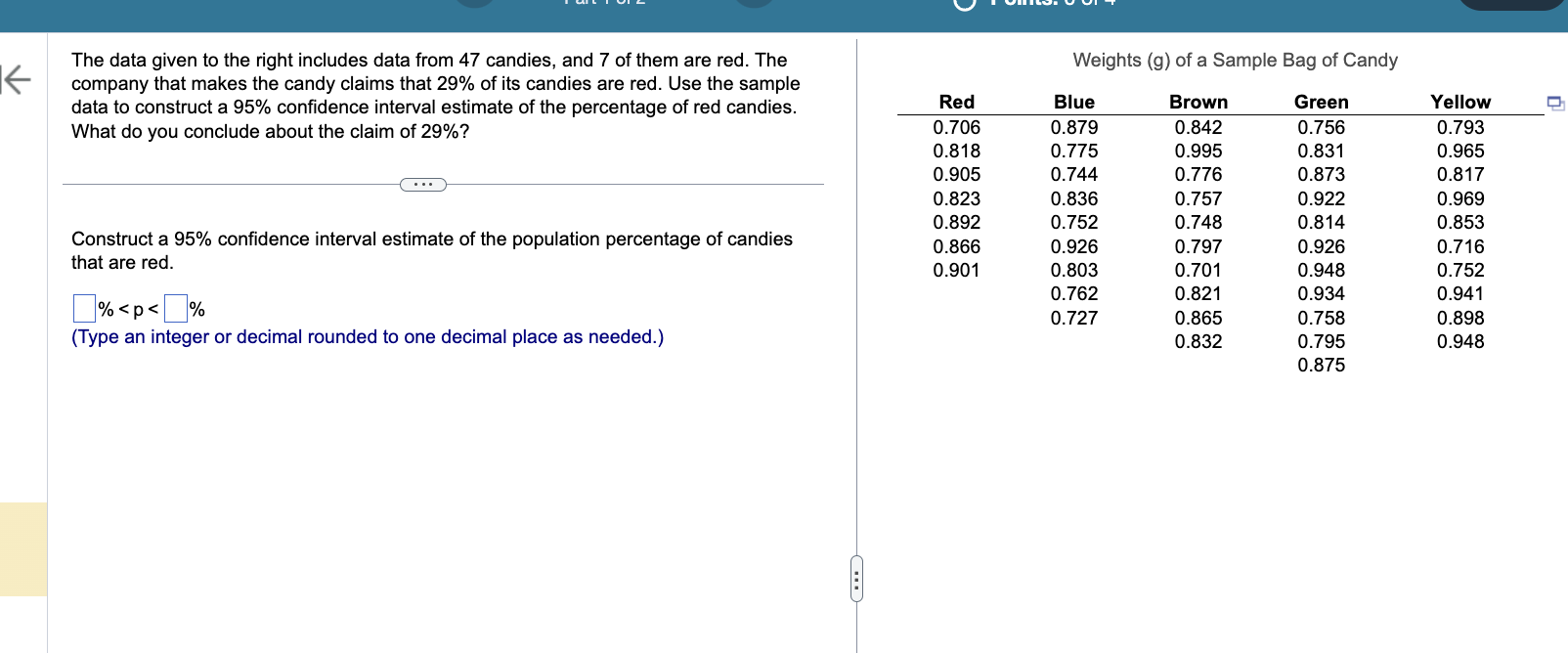 Solved The data given to the right includes data from 47 | Chegg.com