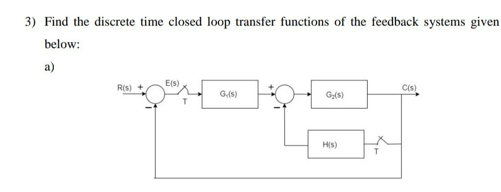 Solved 3) Find the discrete time closed loop transfer | Chegg.com