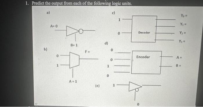 Solved 1. Predict the output from each of the following | Chegg.com