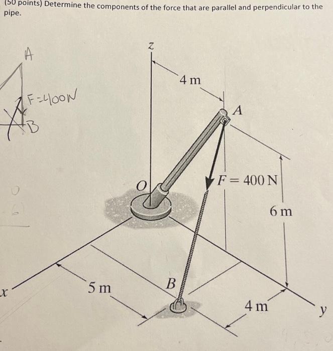 Solved points) Determine the components of the force that | Chegg.com