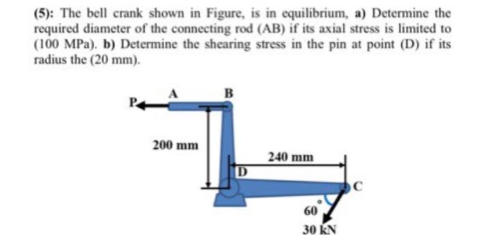 Solved (5): The bell crank shown in Figure, is in | Chegg.com