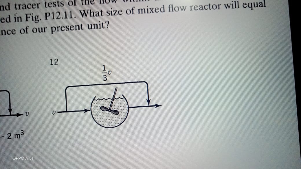 in Fig. P12.11. ﻿What size of mixed flow reactor will | Chegg.com