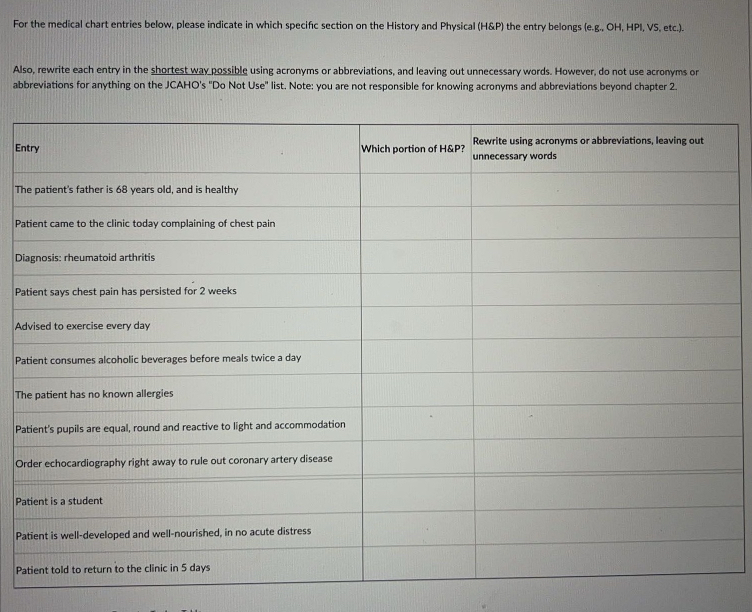 Solved For the medical chart entries below, please indicate | Chegg.com