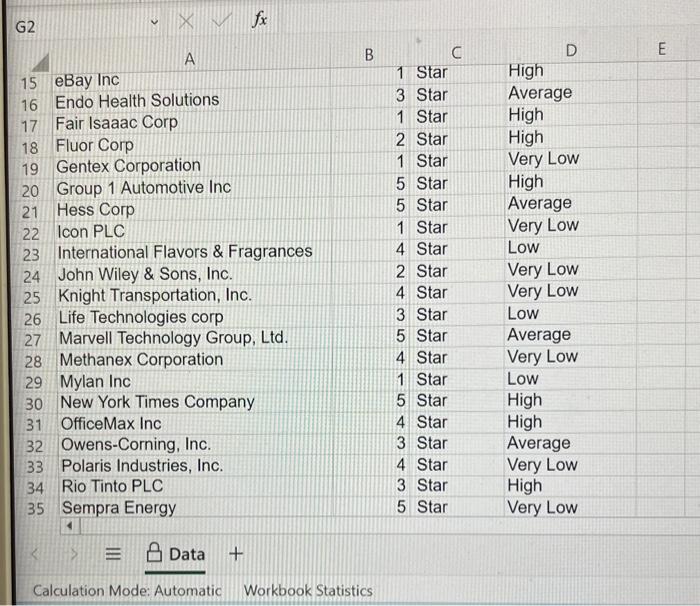 Solved Morningstar publishes information on 1208 company | Chegg.com